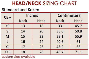 1-8007 Full-Face Garment - Caromed Compression Garments